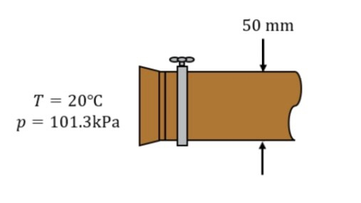 Solved The absolute pressure within the entrance to the pipe | Chegg.com