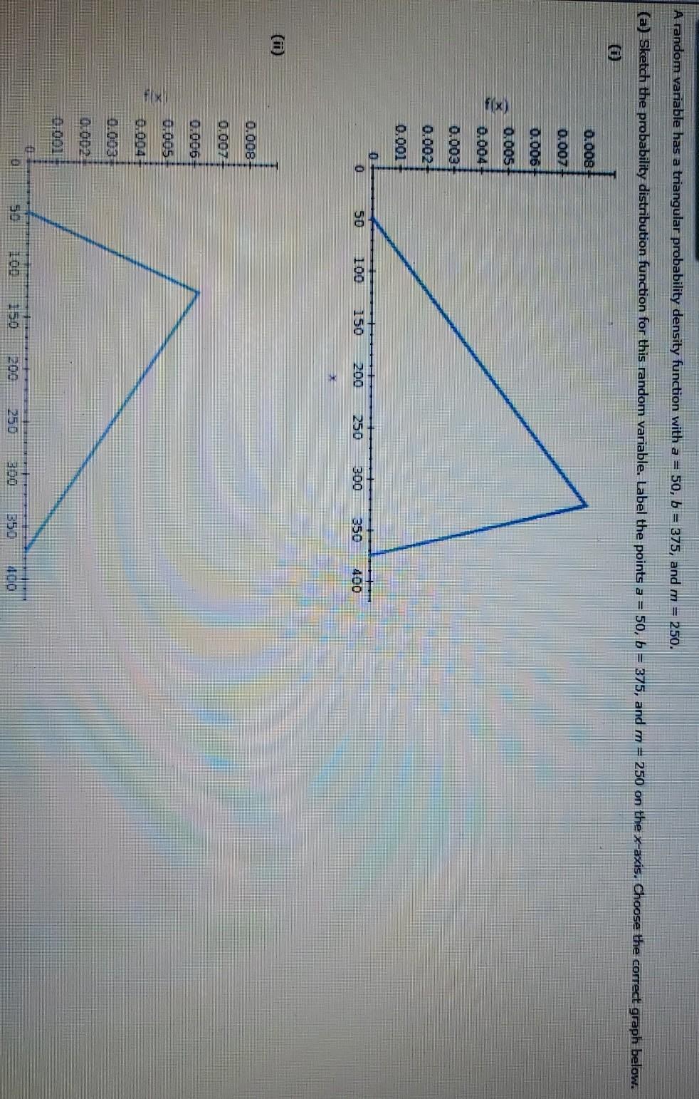 Solved A random variable has a triangular probability | Chegg.com