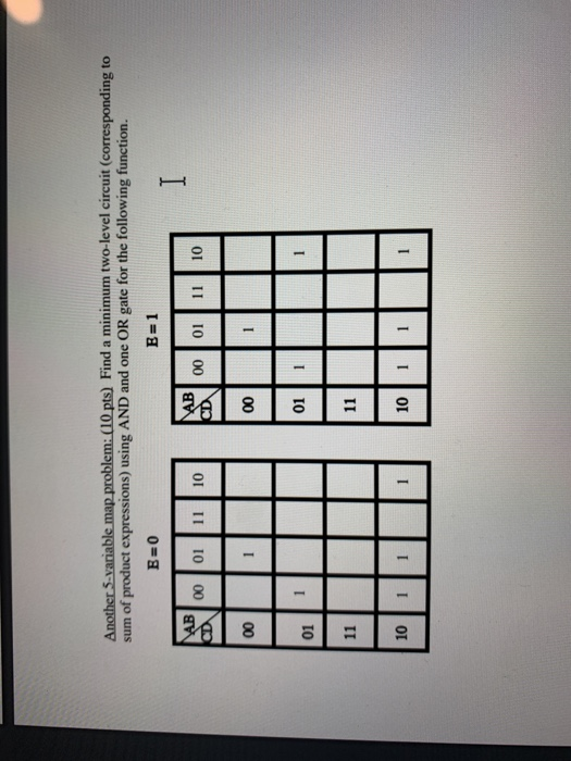 Solved Chapter 3. problem 11: (10 pts) Find a minimum | Chegg.com