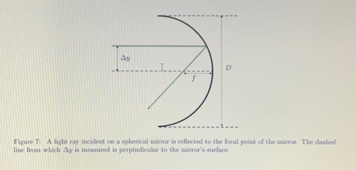 Solved 6. Consider the light ray incident on the surface of | Chegg.com