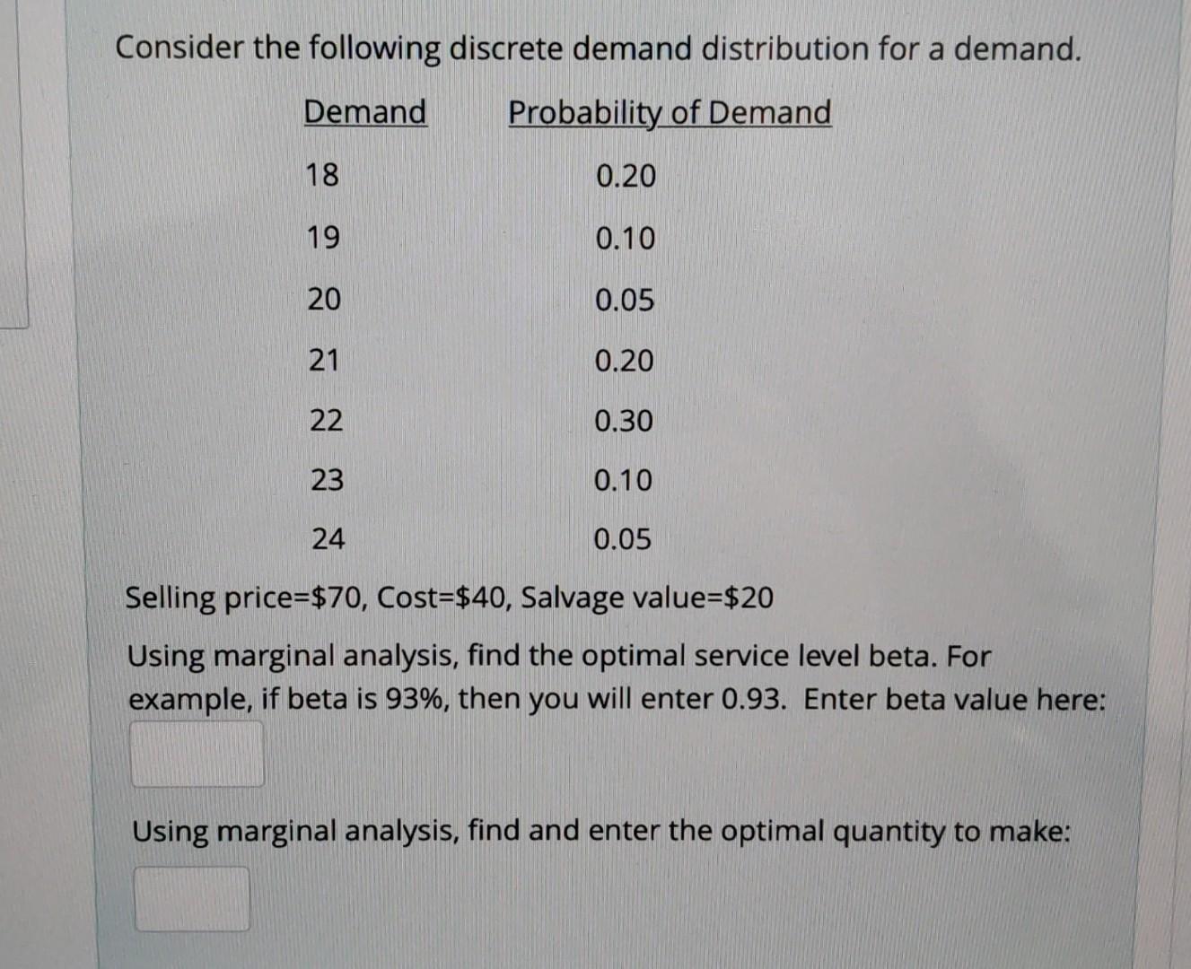 Solved Consider the following discrete demand distribution | Chegg.com