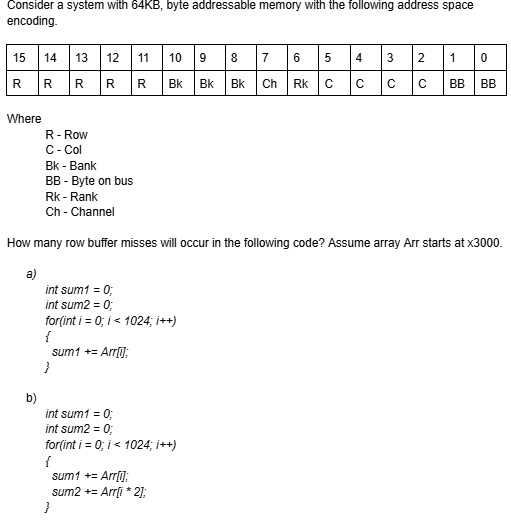 Solved Consider a system with 64 ﻿KB , ﻿byte addressable | Chegg.com