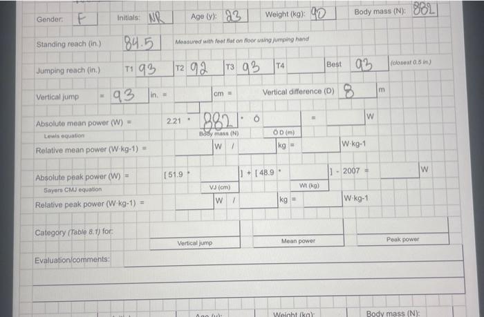 Form 9.2 Anaerobic Cycling (Wingate) Lab Results | Chegg.com