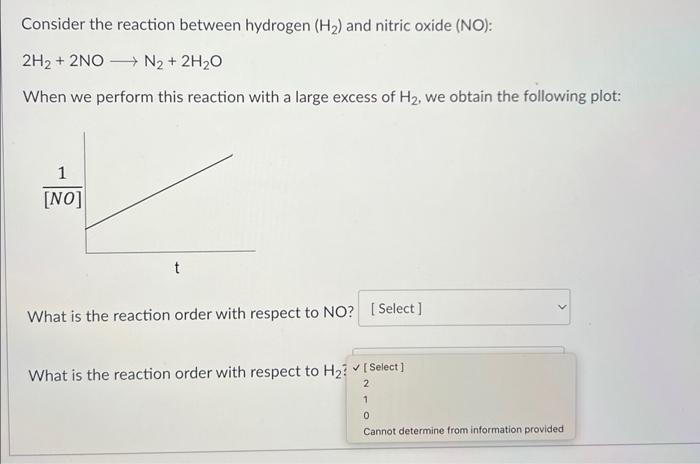 Solved Consider the reaction between hydrogen (H2) and | Chegg.com