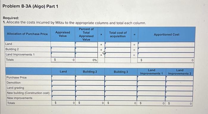 Solved Problem 8-3A (Algo) Asset cost allocation; | Chegg.com