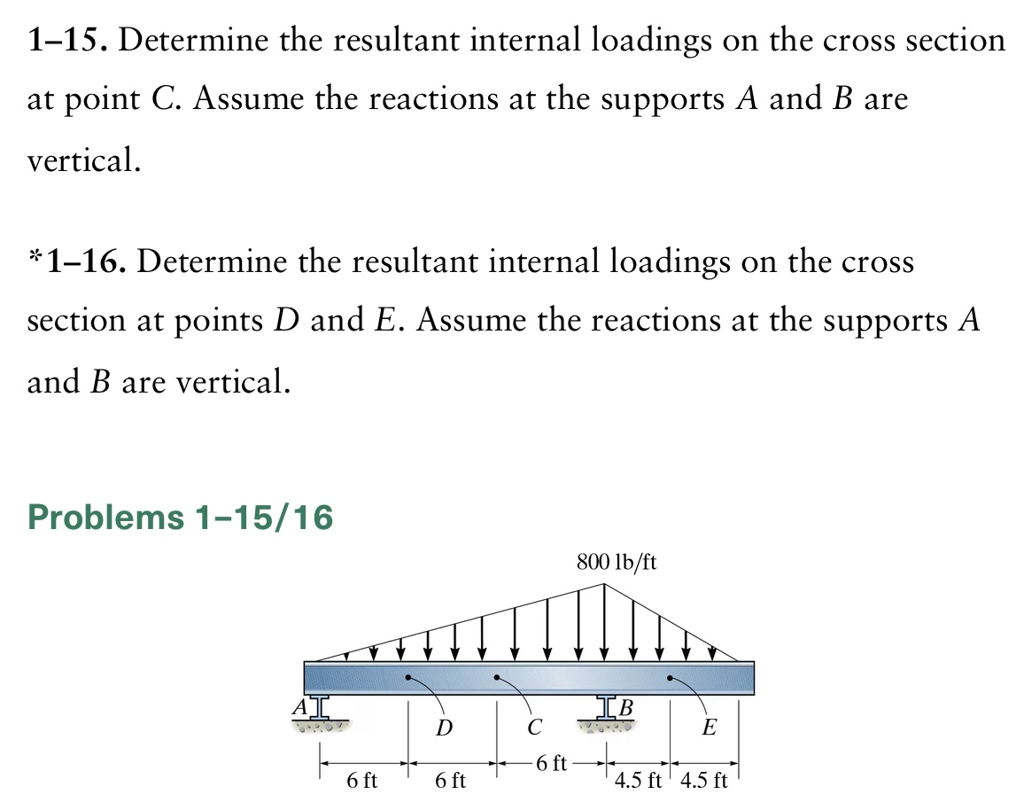 Solved 1-15. ﻿Determine the resultant internal loadings on | Chegg.com