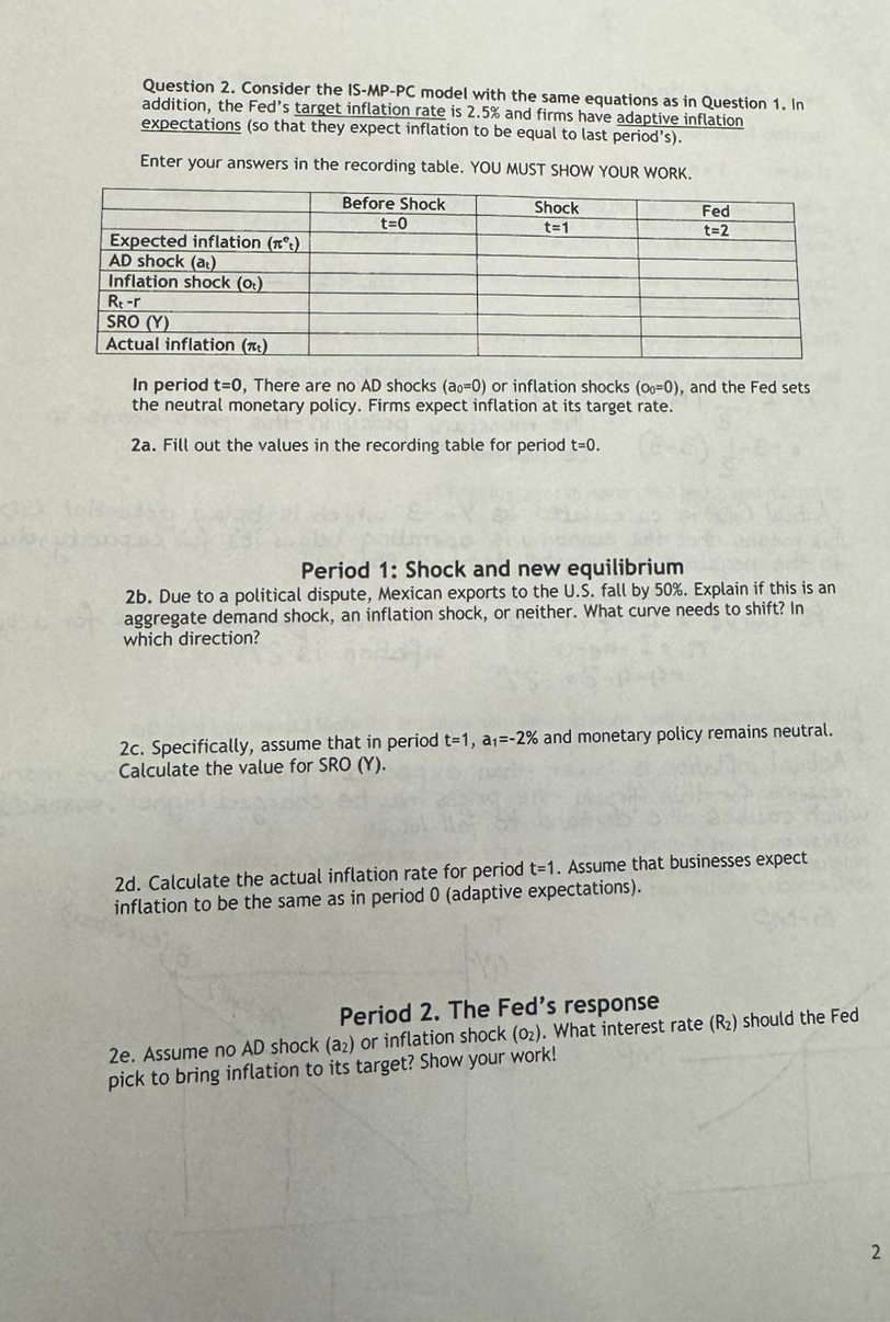 Solved Question 2. ﻿Consider the IS-MP-PC model with the | Chegg.com