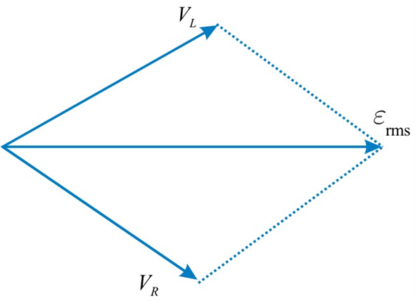 Solved Chapter 29 Problem 43cp Solution Physics For Scientists And 6156