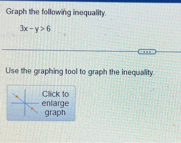 Solved Graph the following inequality. 3x−y>6 Use the | Chegg.com