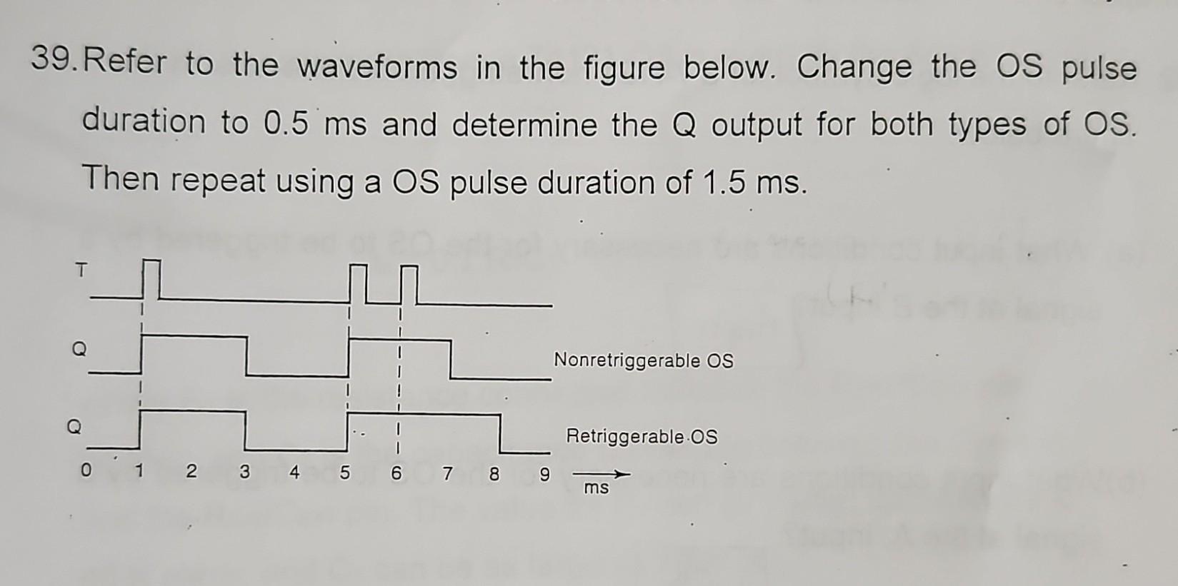 Solved 39. Refer to the waveforms in the figure below. | Chegg.com