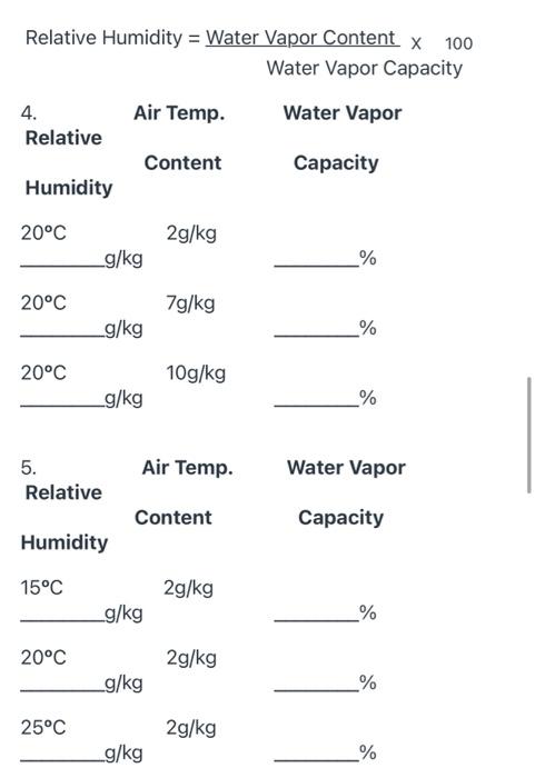 Solved Relative Humidity = Water Vapor Content x 100 Water | Chegg.com