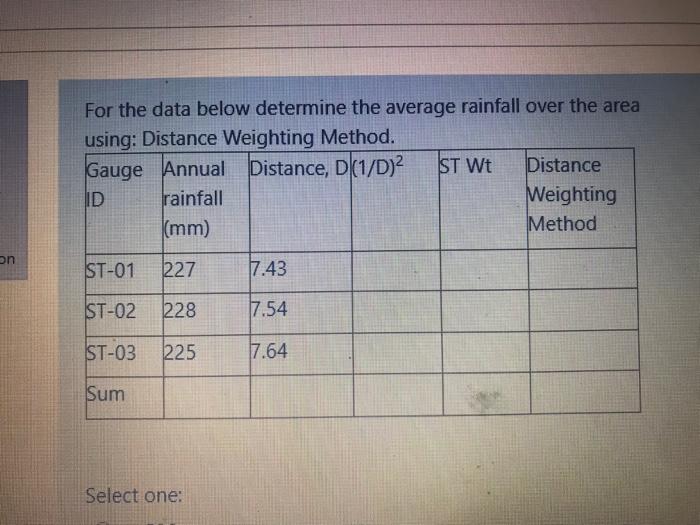 Solved For the data below determine the average rainfall | Chegg.com