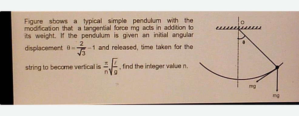 Solved Figure shows a typical simple pendulum with the | Chegg.com