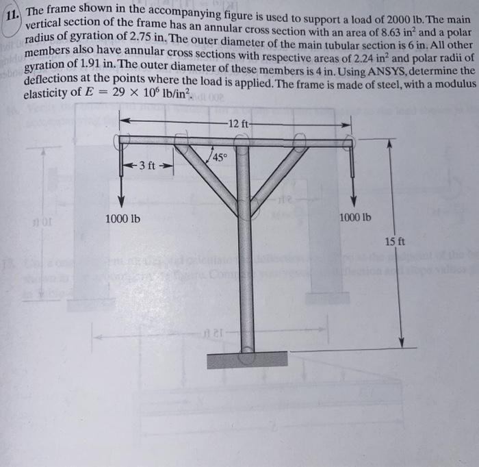 Solved Can all steps in ANSYS be shown below to solve the | Chegg.com
