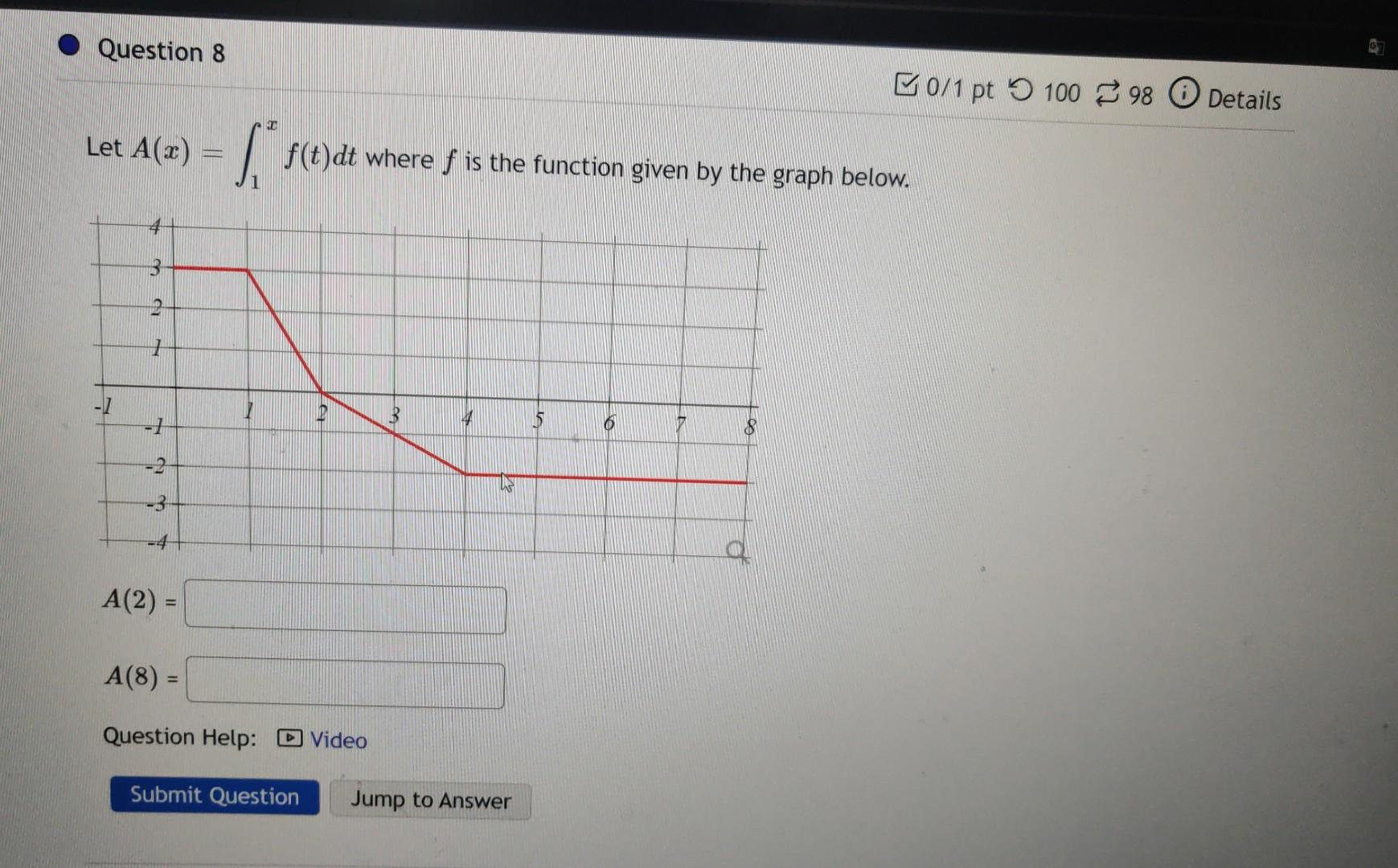 Solved A(x)=∫0xf(t)dt, with f(x) shown in the graph below. | Chegg.com