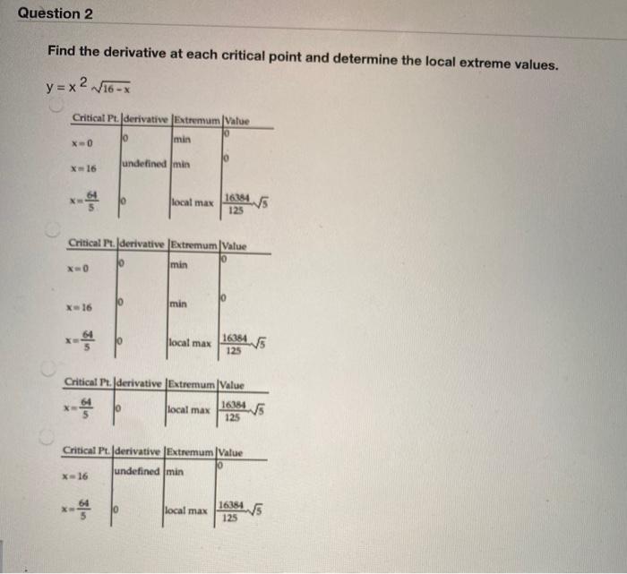 Solved Question 2 Find the derivative at each critical point | Chegg.com