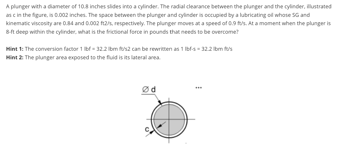 Solved A plunger with a diameter of 10.8 ﻿inches slides into | Chegg.com