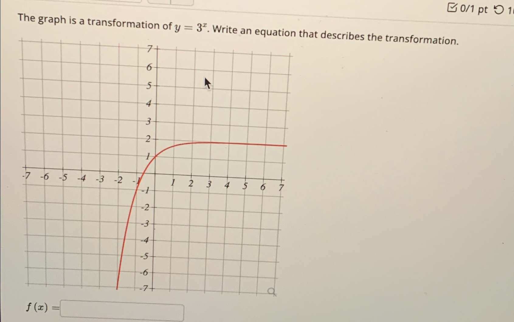Solved The graph is a transformation of y=3x. ﻿Write an | Chegg.com