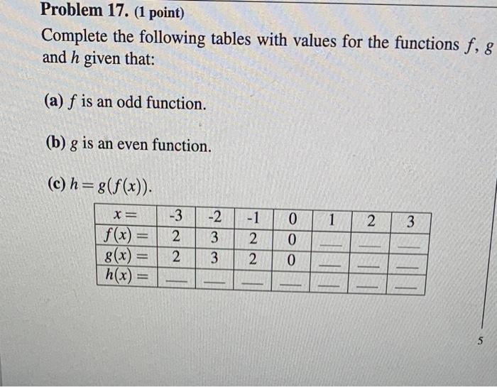 Solved Complete the following tables with values for the | Chegg.com