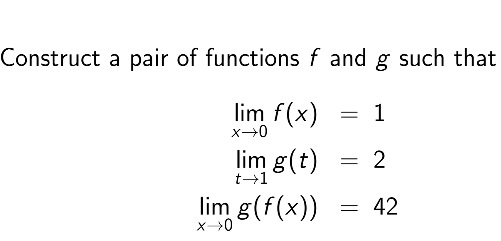 Solved Construct a pair of functions f ﻿and g ﻿such | Chegg.com