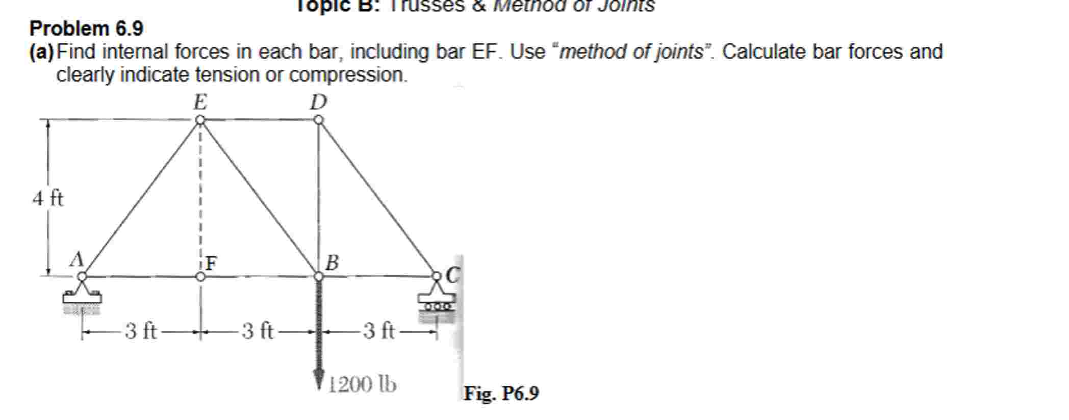 Solved Problem 6.9(a) ﻿Find internal forces in each bar, | Chegg.com
