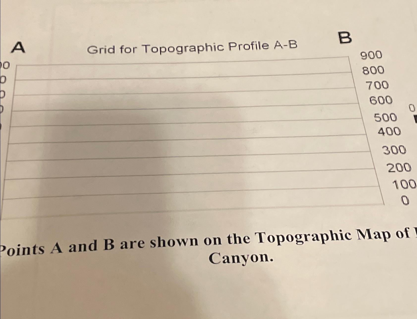 Solved A Grid for Topographic Profile | Chegg.com