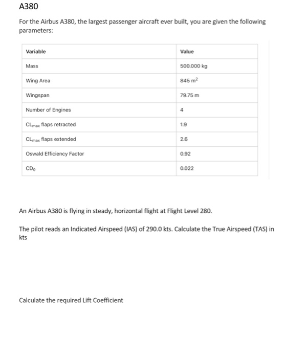 Solved A380 For the Airbus A380, the largest passenger | Chegg.com