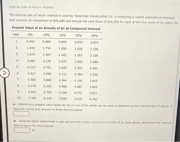 Solved Internal Rate of Return Method The internal rate of | Chegg.com