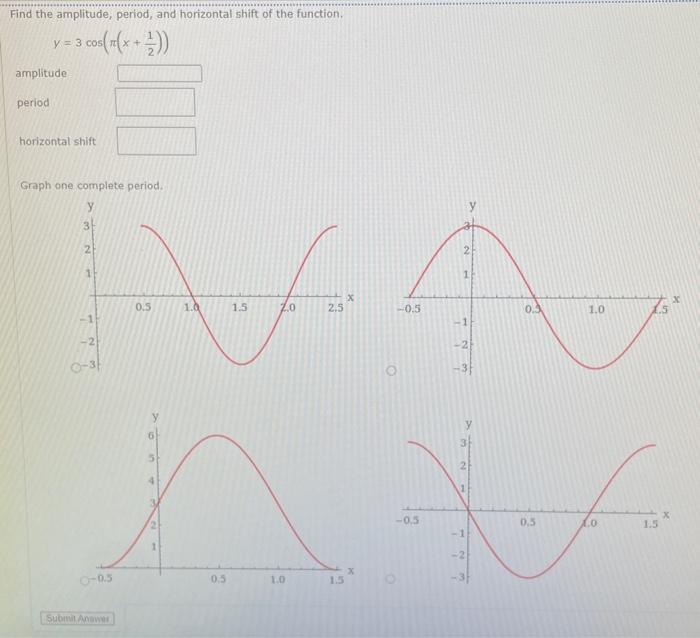 Solved y=3cos(π(x+21)) amplitude period horizontal shift | Chegg.com