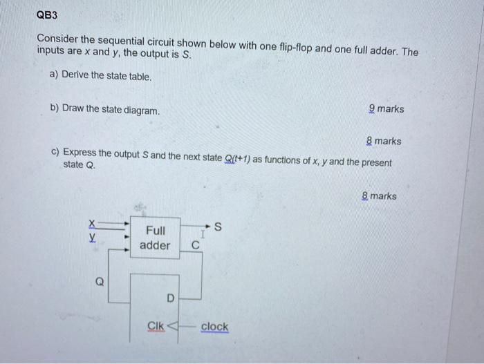 Solved QB3 Consider the sequential circuit shown below with | Chegg.com