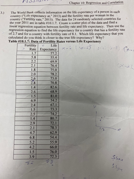 Solved Chapter 10: Regression and Correlation 3.) 133) 3+ | Chegg.com
