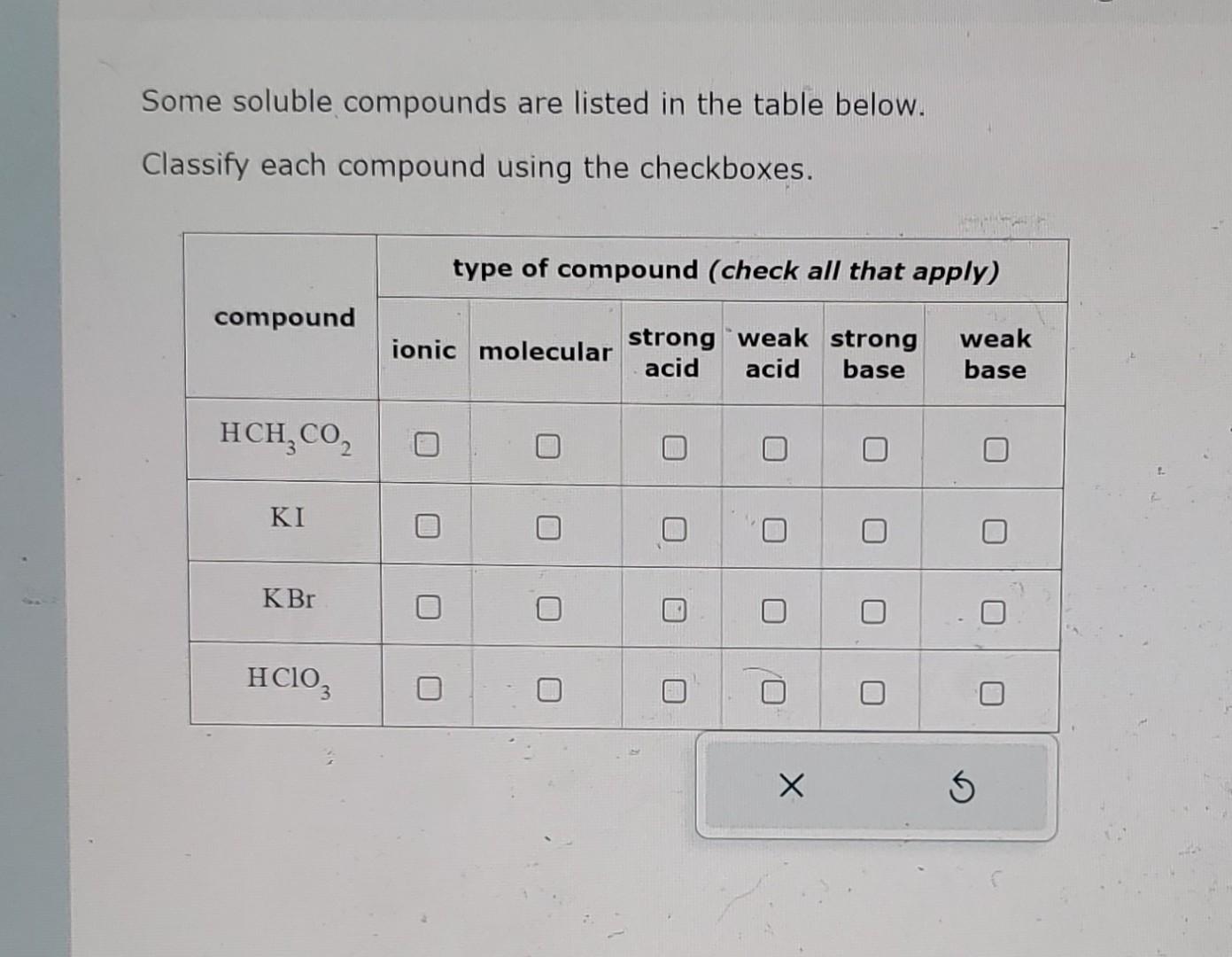 Solved Some soluble compounds are listed in the table below. | Chegg.com