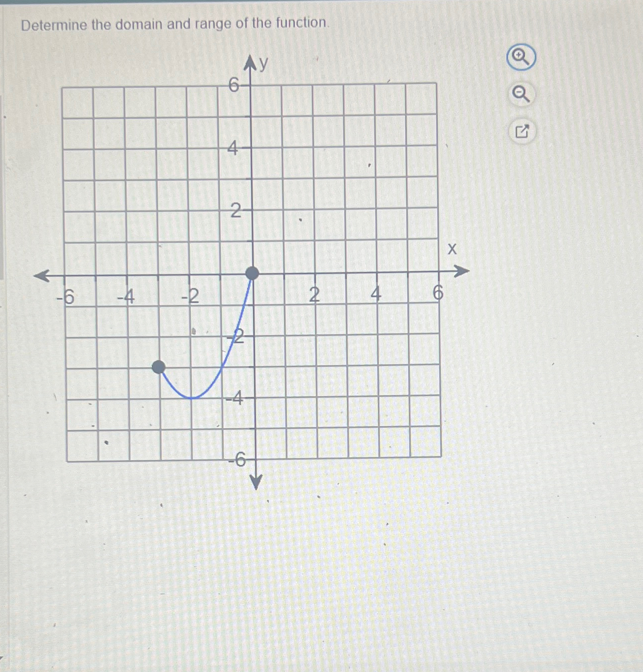 Solved Determine the domain and range of the function. | Chegg.com