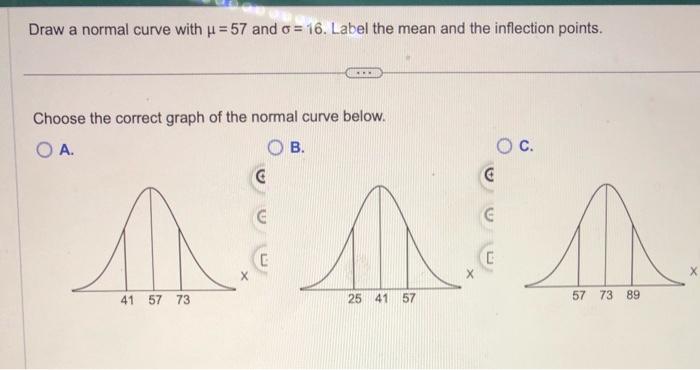 Solved Draw a normal curve with μ=57 and σ=16. Label the | Chegg.com