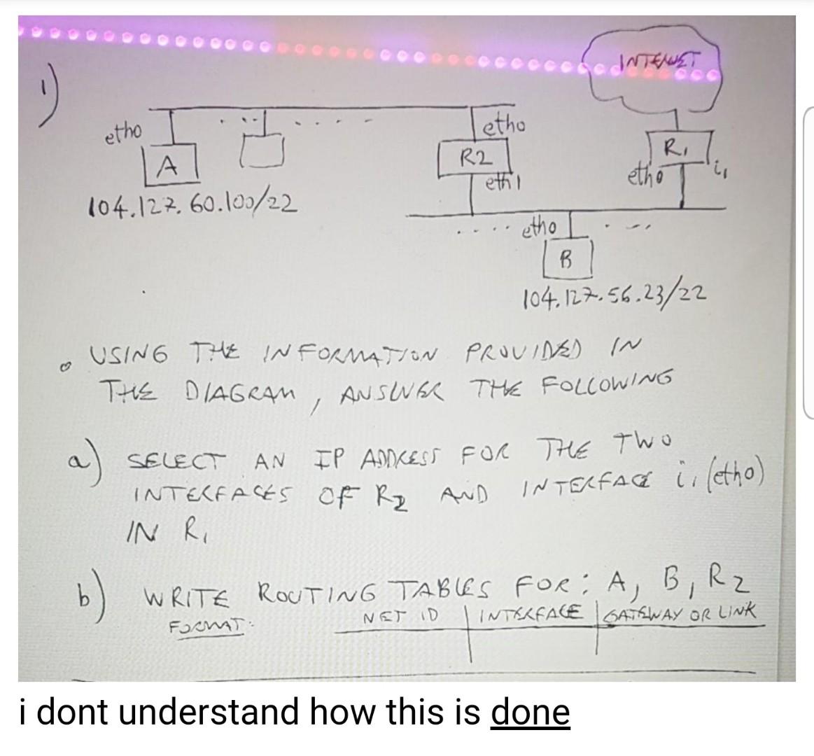 Solved please explain in detail how to get R1 and R2 by | Chegg.com