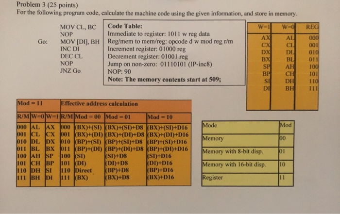 REG Problem 3 (25 points) For the following program | Chegg.com