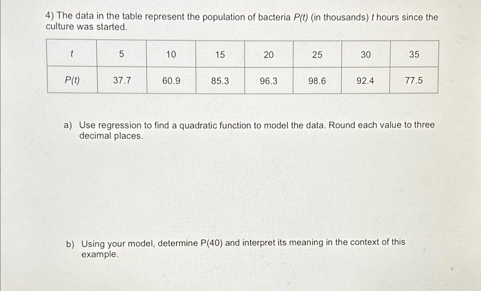 The data in the table represent the population of | Chegg.com