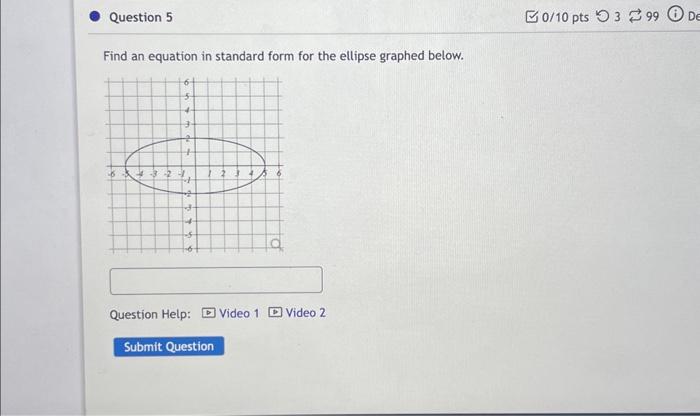 Solved Find an equation in standard form for the ellipse | Chegg.com