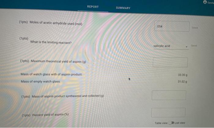 Solved Data And Report Submission - Aspirin Synthesis (2pts) | Chegg.com