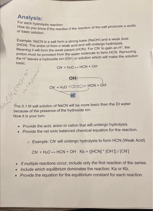 Solved Analysis: For each hydrolysis reaction: How do you | Chegg.com