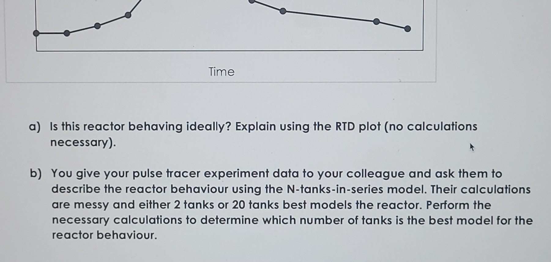 For ideal reactors of identic al volume treating the | Chegg.com