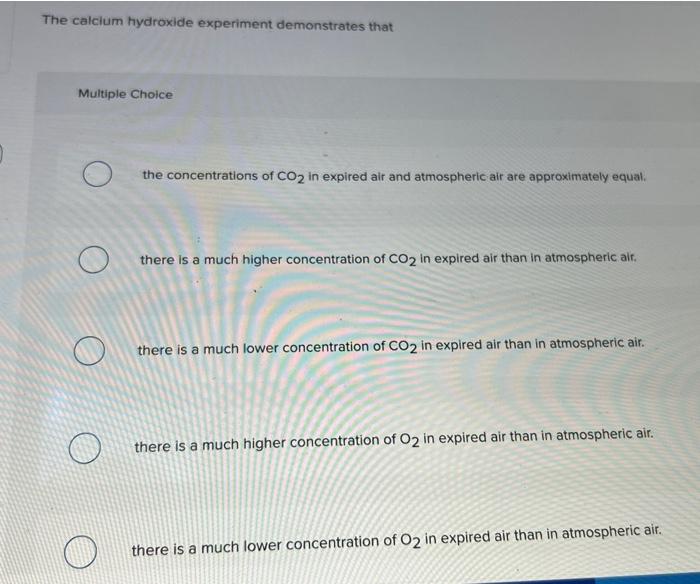 Solved The calcium hydroxide experiment demonstrates that | Chegg.com