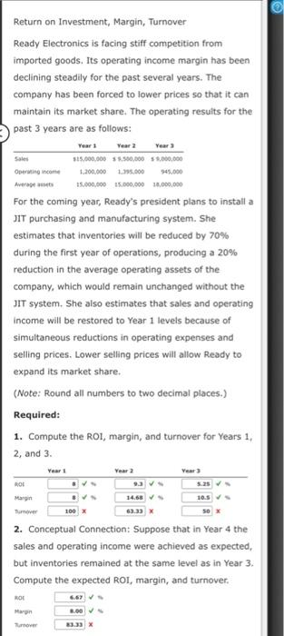 Solved Return on Investment, Margin, Turnover Ready | Chegg.com