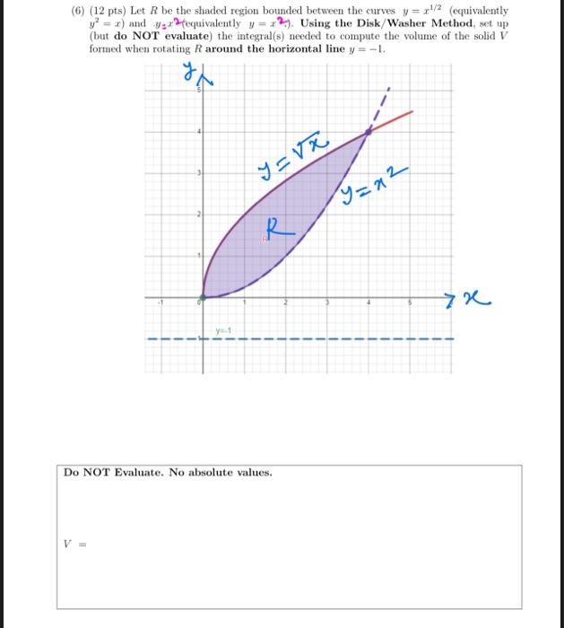 Solved (6) (12 pts) Let R be the shaded region bounded | Chegg.com