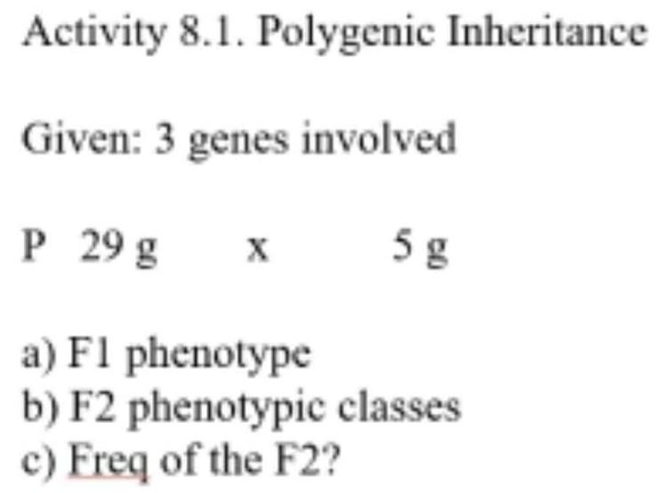 Solved Activity 8.1. Polygenic Inheritance Given: 3 genes | Chegg.com