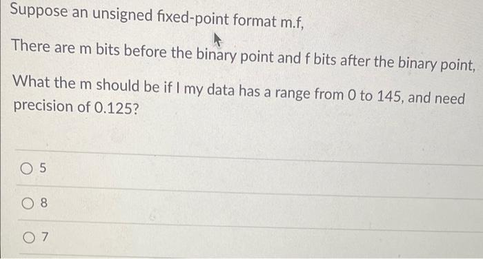 Solved Suppose an unsigned fixed-point format m.f, There are | Chegg.com
