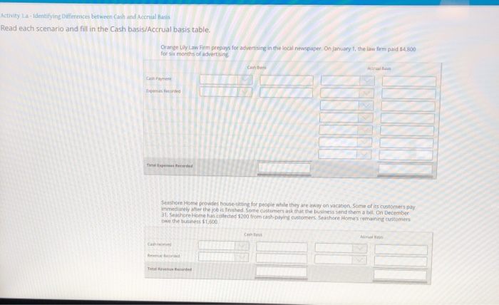 Solved Read each scenario and fill in the cash basis/ | Chegg.com