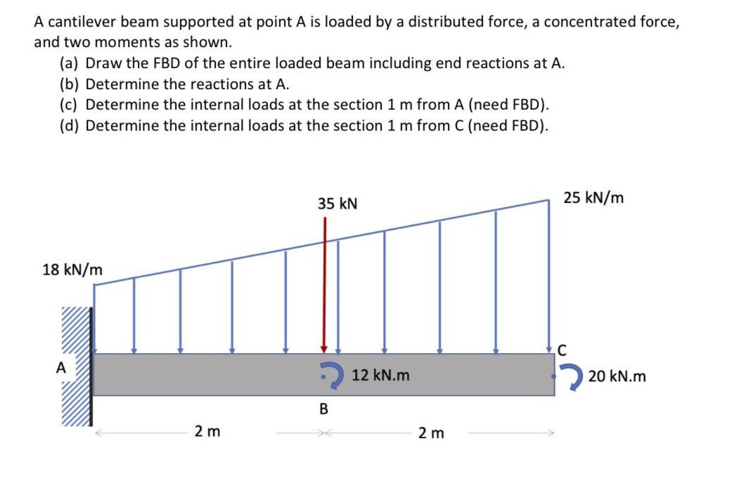 Solved Please answer all parts and don't copy from other | Chegg.com