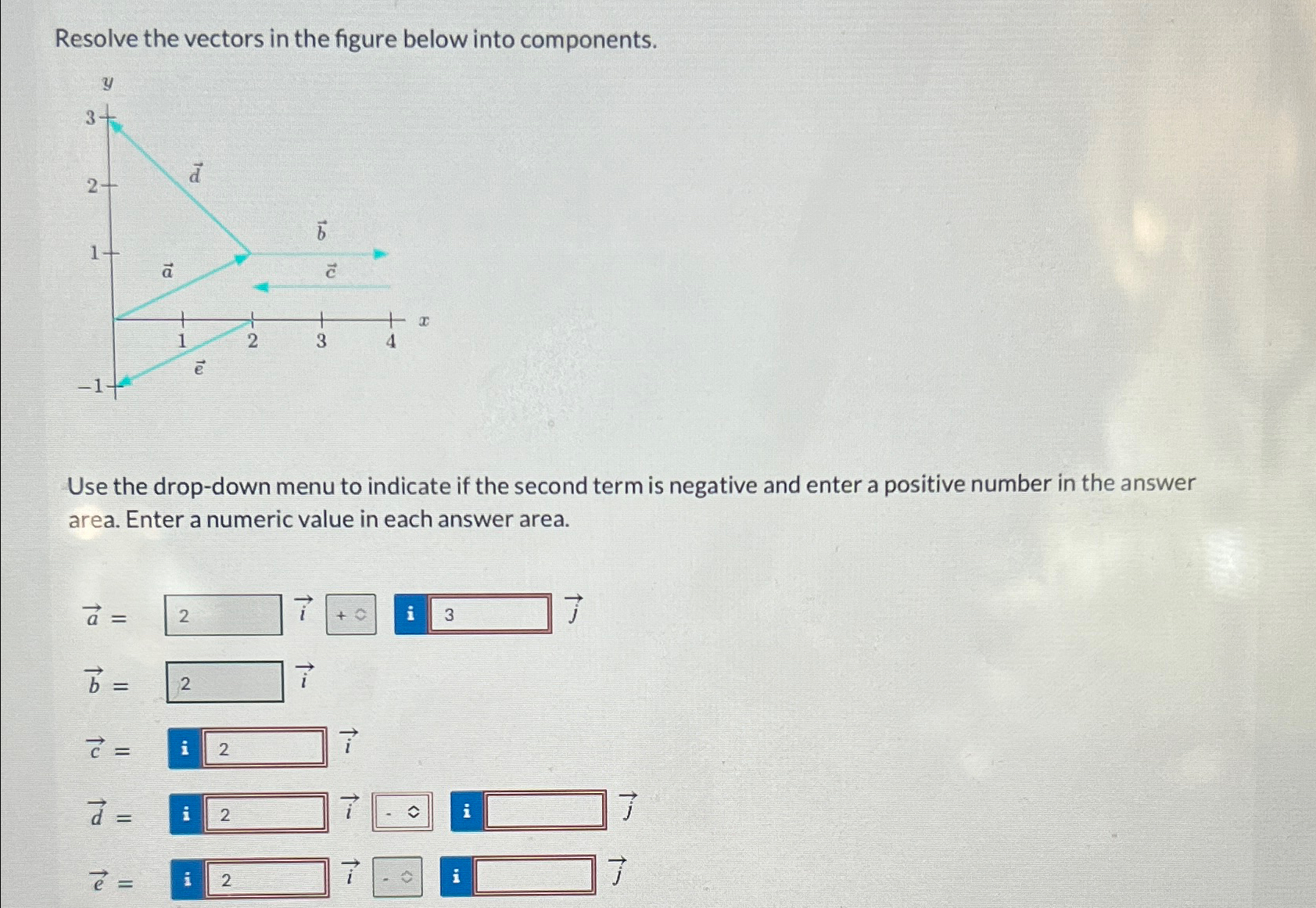 Solved Resolve the vectors in the figure below into | Chegg.com