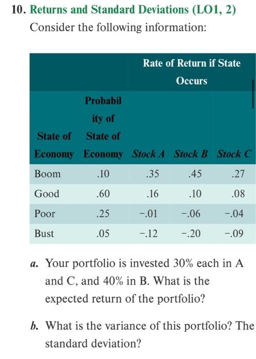 Solved 10. Returns and Standard Deviations (LO1, 2) Consider | Chegg.com
